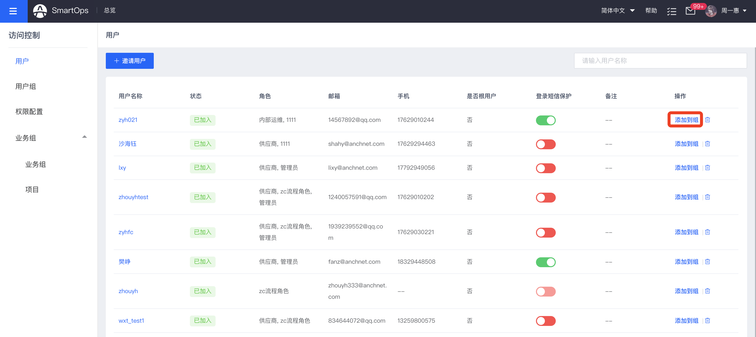 15.4 访问控制 · SmartOps帮助文档