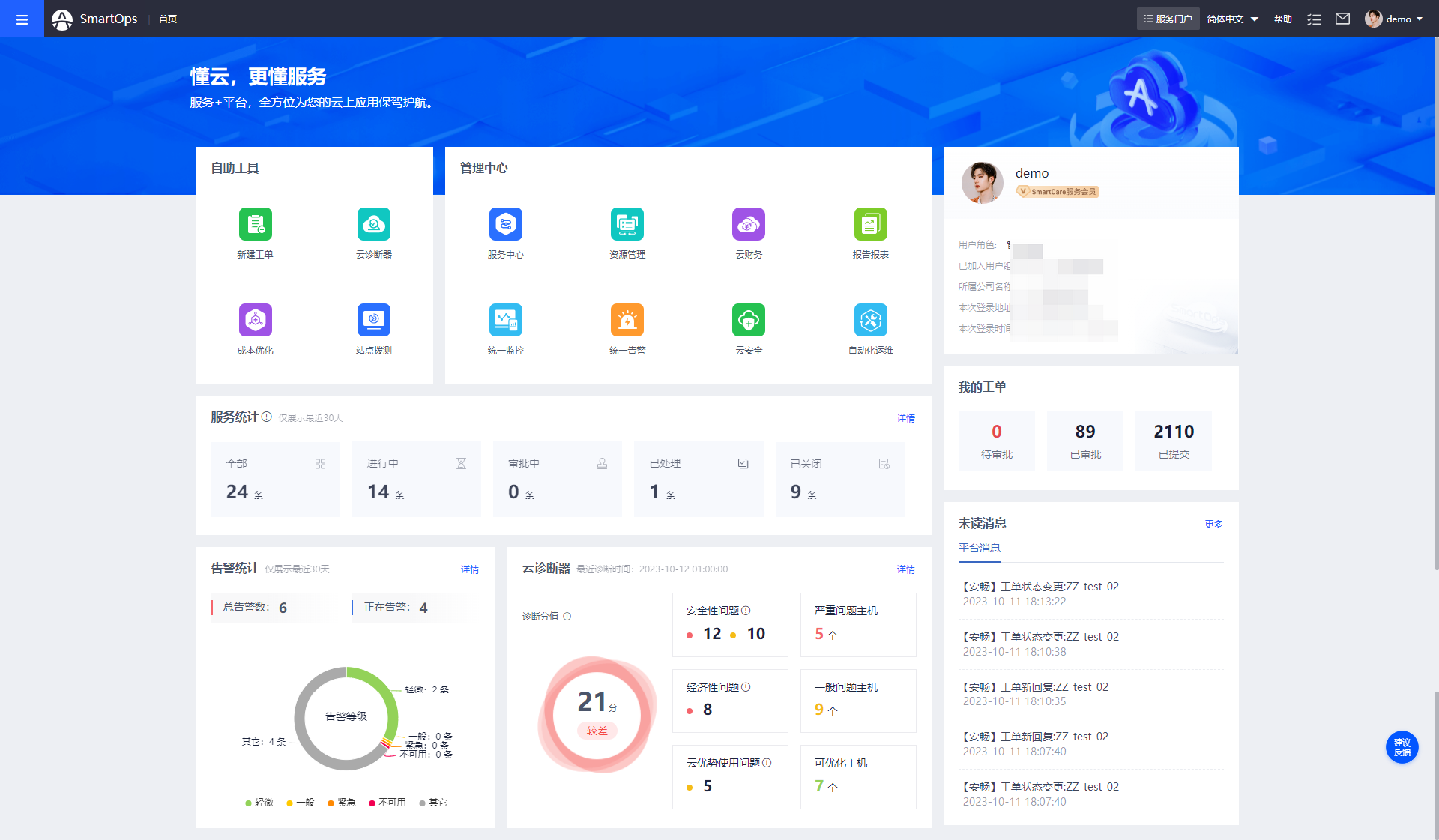 7.首页 · SmartOps帮助文档